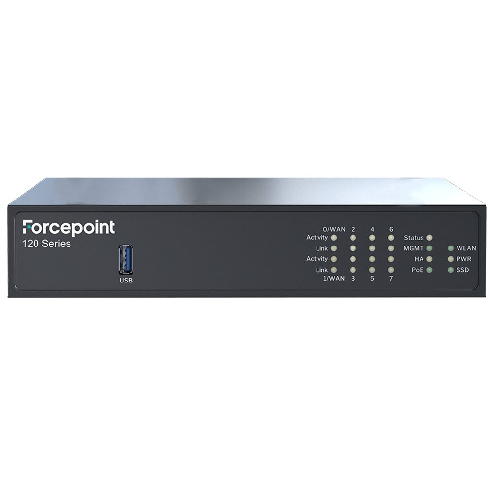 Forcepoint - firewalls.vn